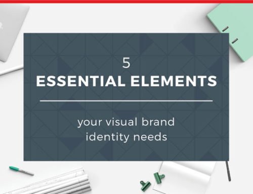 A complete guide to creating a brand that perfectly suits your business ...