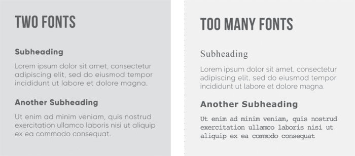 5 typography tips to refer to when designing for your business - Lisa Furze