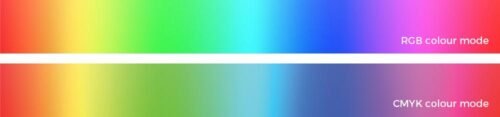 Understanding colour modes and how to them in design - Lisa Furze